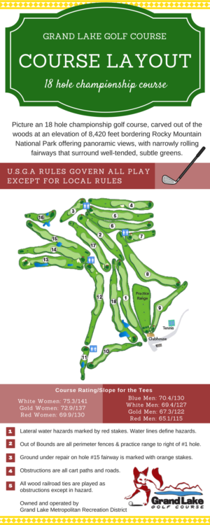 Course Layout - Grand Lake Metropolitan Recreation District